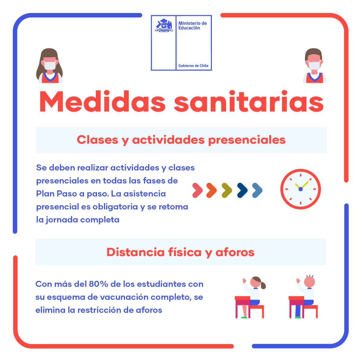 protocolos de prevención para la vuelta a clases 2022 - Ministerio de ...
