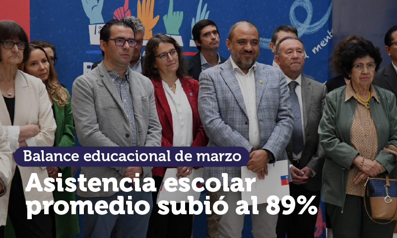 Asistencia Escolar Promedio Subió Al 89